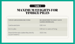 Freestanding decks - PlaceMakers