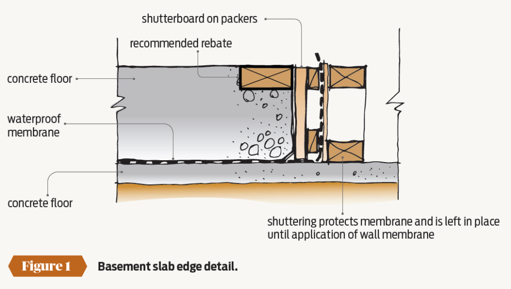 Basics of building down - PlaceMakers