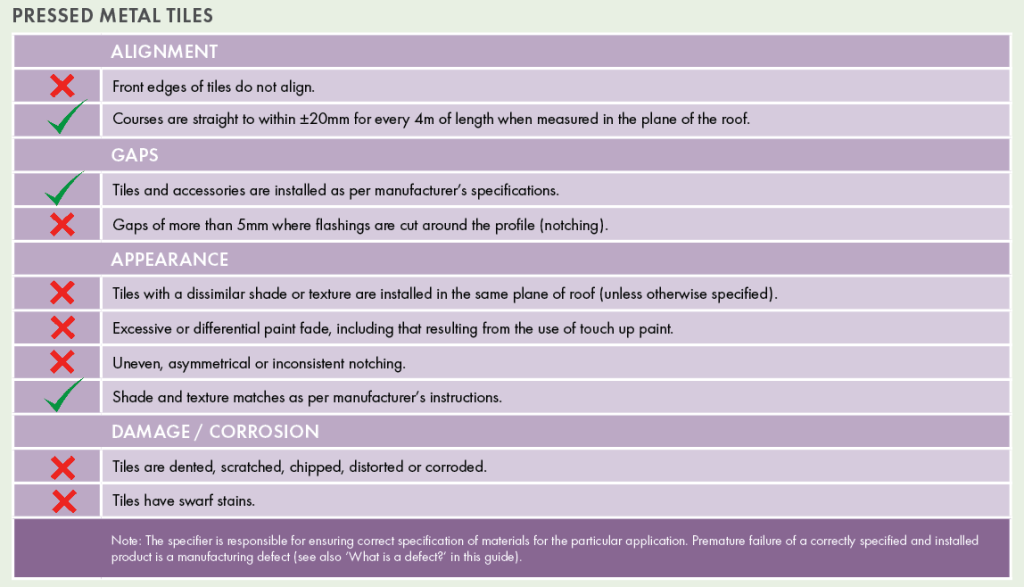 Guide to help identify defects – Part 6 - PlaceMakers