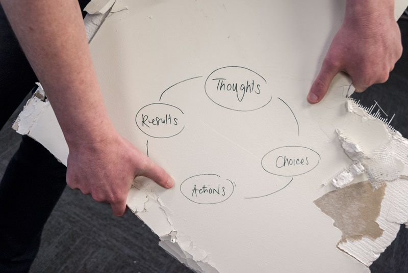 Circle - PlaceMakers