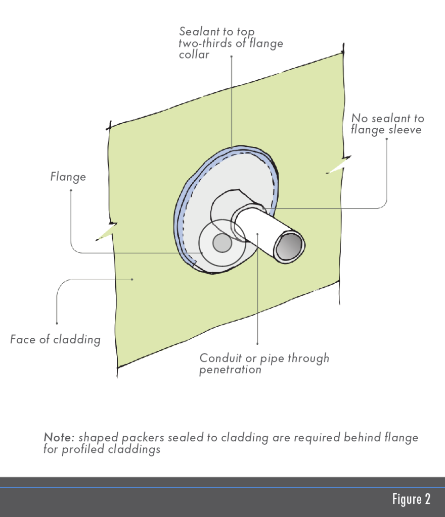 Penetrations in existing walls - PlaceMakers