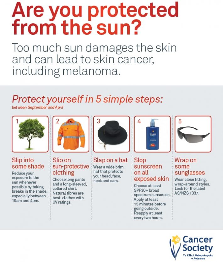 Sun safety2 - PlaceMakers