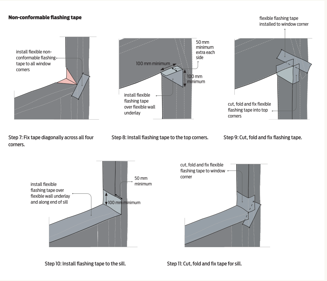 WEATHERTIGHT INSTALLATION TIPS - PlaceMakers