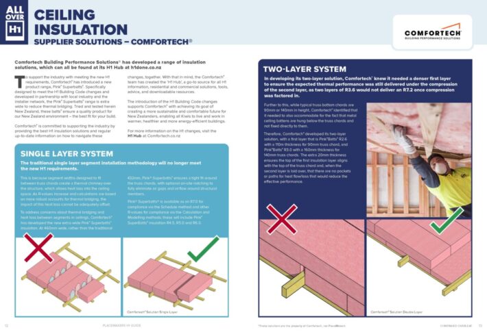 Comfortech - PlaceMakers