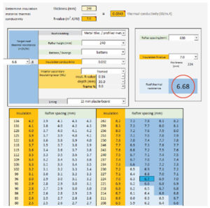 Figure-2-HIG - PlaceMakers