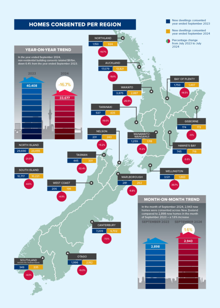 PM24_UC-DEC-JAN_INFOGRAPHIC_Map_0.1 - PlaceMakers