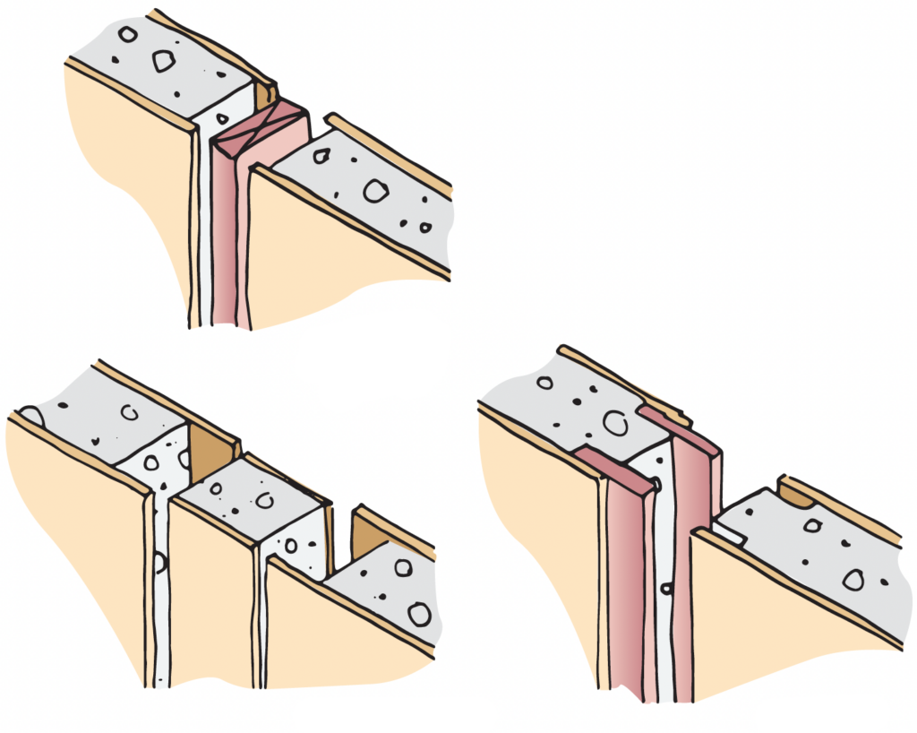 Have you taken a SIP? - PlaceMakers