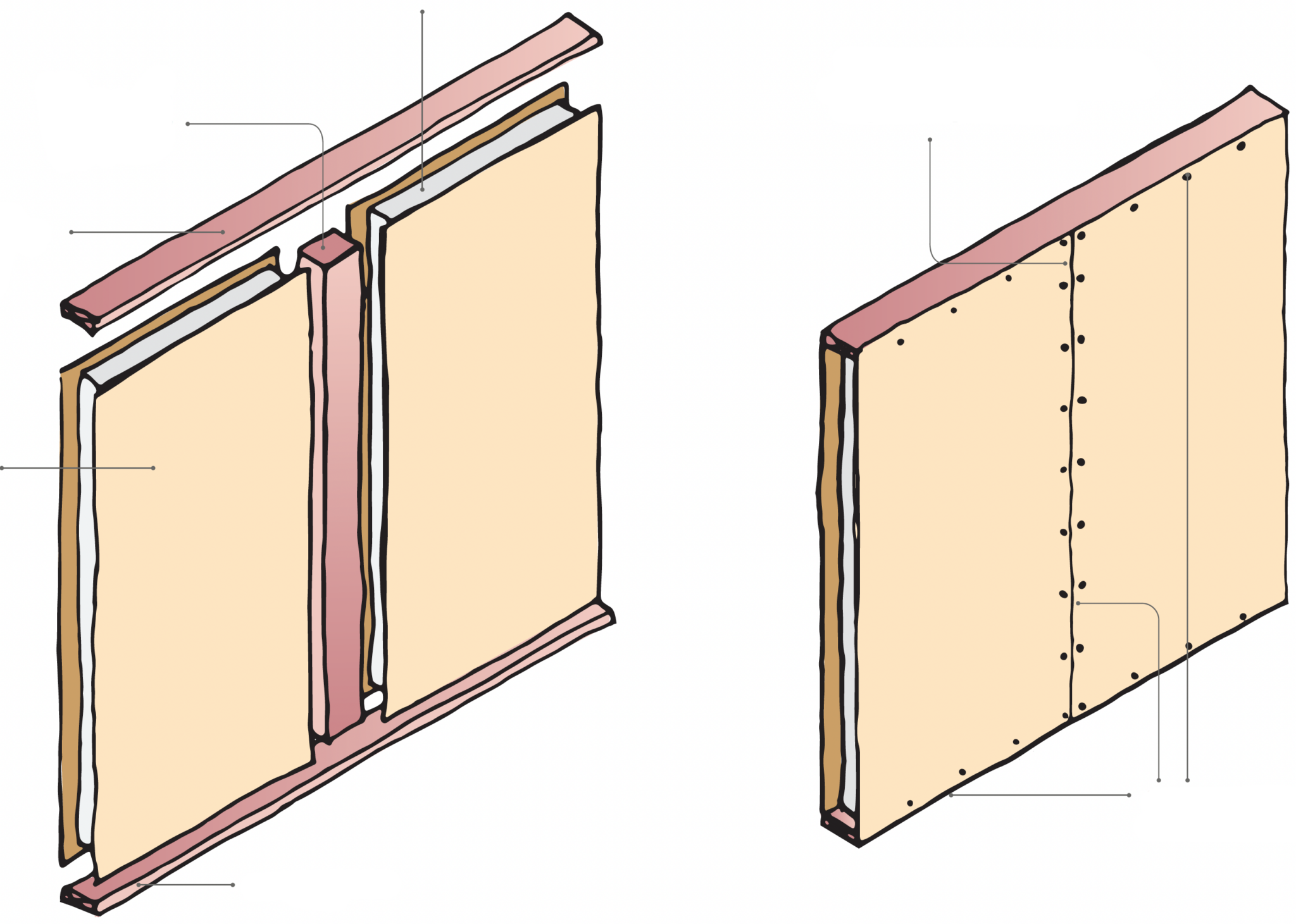 Have you taken a SIP? - PlaceMakers