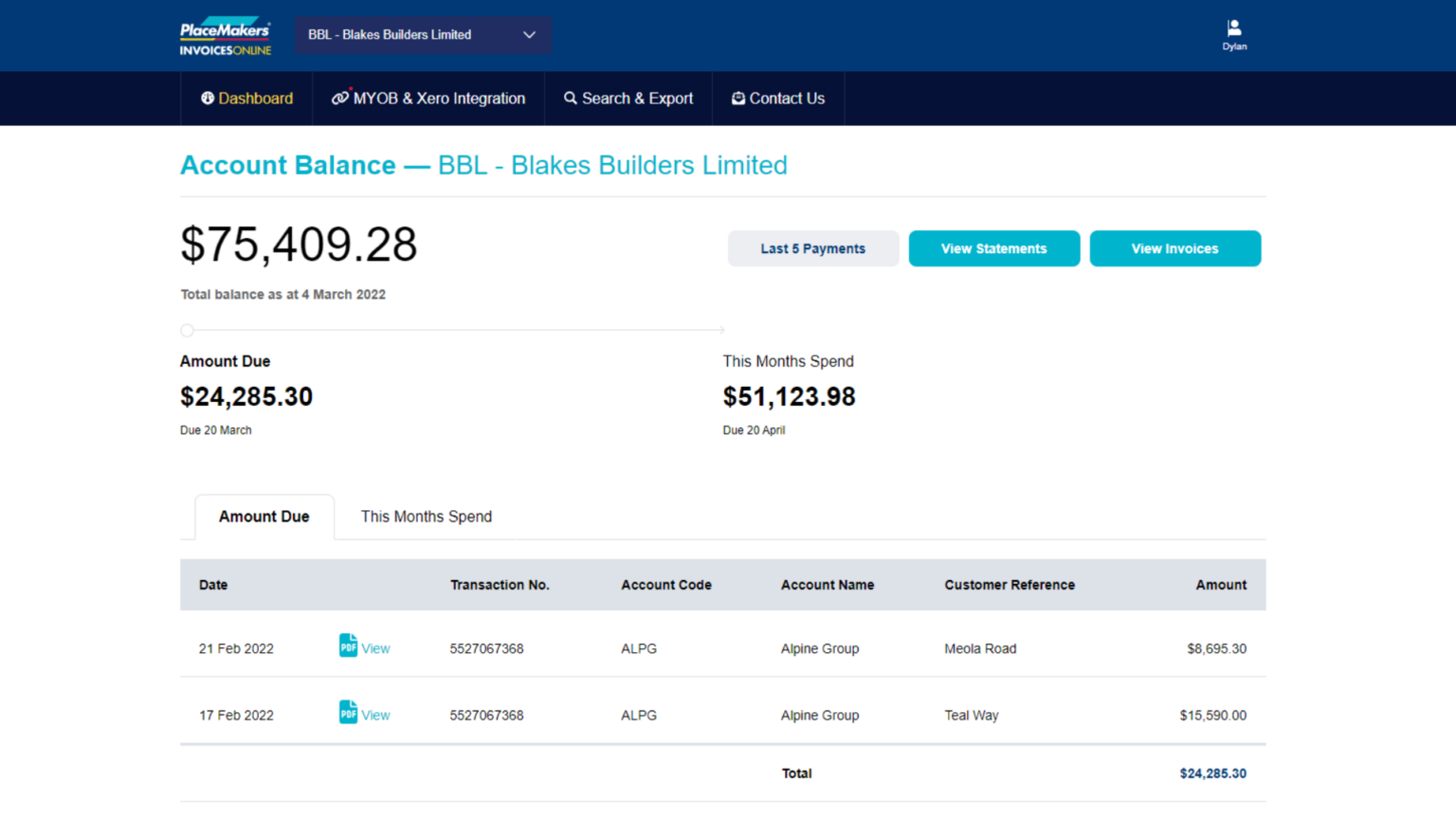 Next level trade support - PlaceMakers