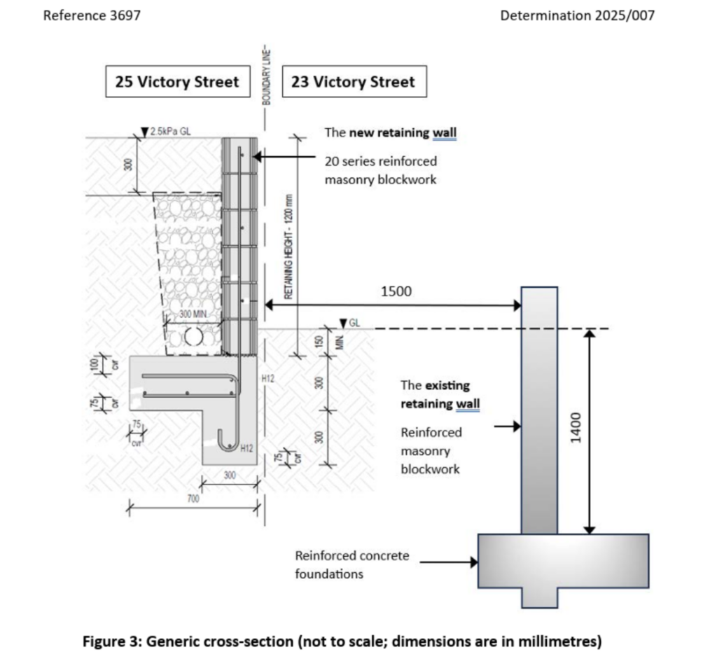 Retaining wall determination demonstrates importance of surcharge ...