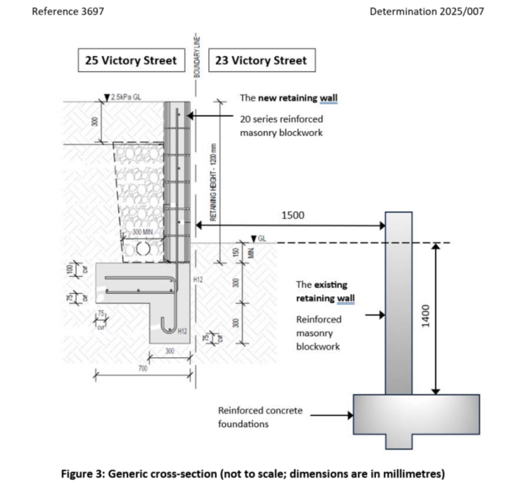 Retaining wall determination demonstrates importance of surcharge ...
